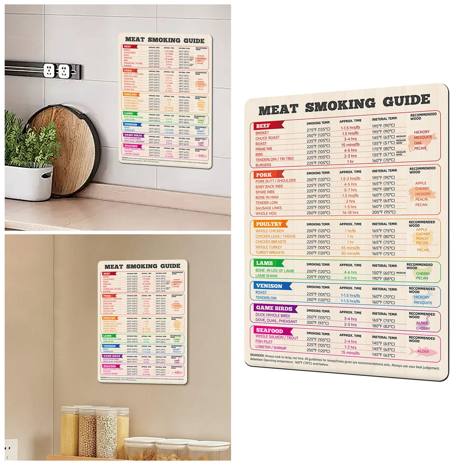 Pork Temperature Chart BBQ Cooking | Kitchen Gadget for Accurate ...