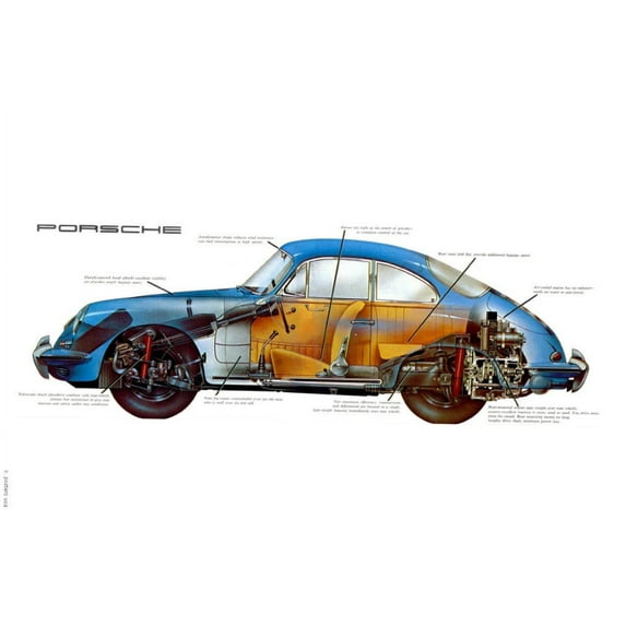 Porsche 356 Cutaway Poster Metal Print 12x16 Large Print On Metal 12x16 ...