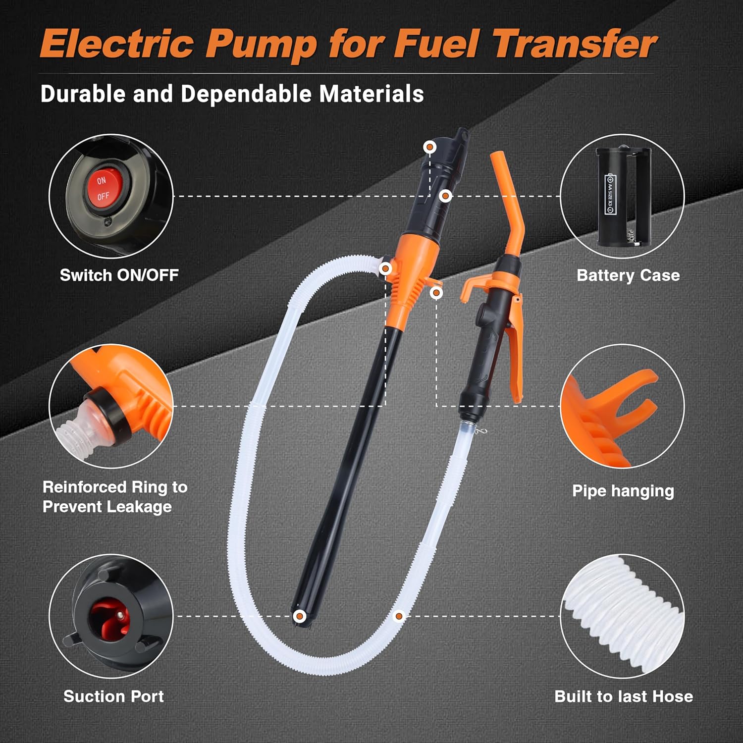 Portable Battery Operated Transfer Pump, 3.5GPM Gas Siphon Pump with 35 ...