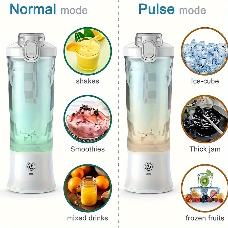 Portable Blender for Shakes and Smoothies 20oz USB-C Rechargeable ...
