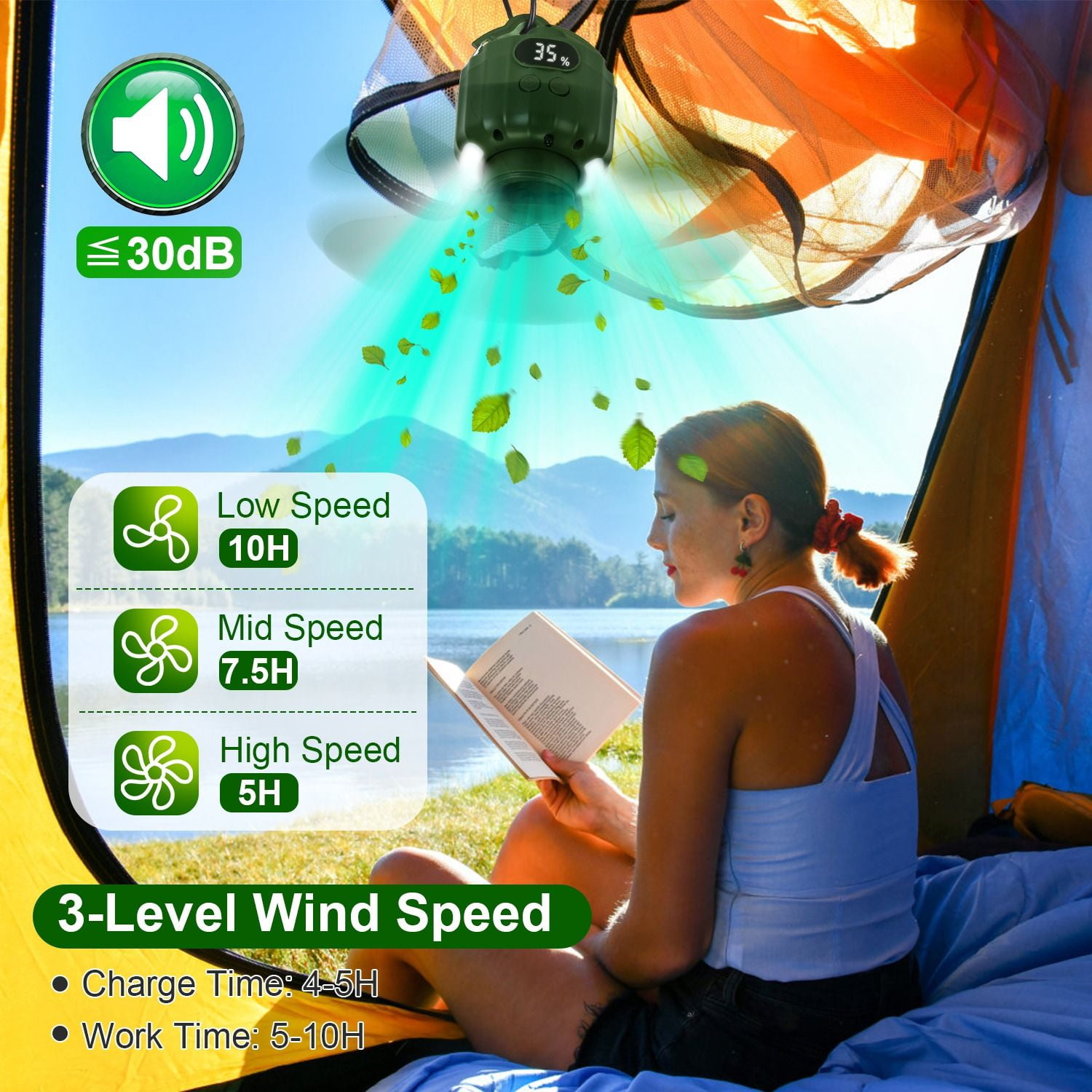 Portable Camping Ceiling LED Fan 10400mAh USB Battery Powered Hanging ...