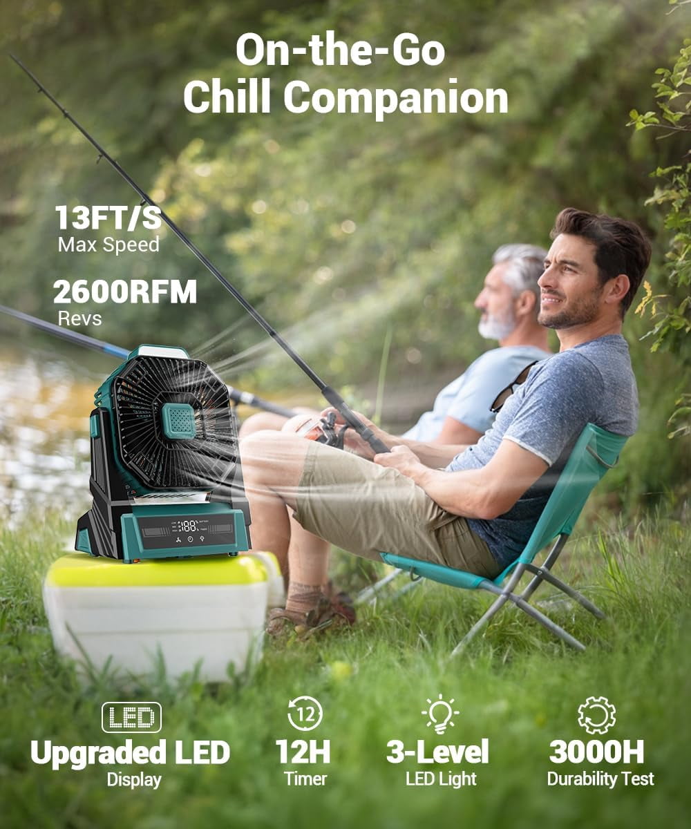 Portable Camping Fan with Lights, 20000mAh Rechargeable Battery ...