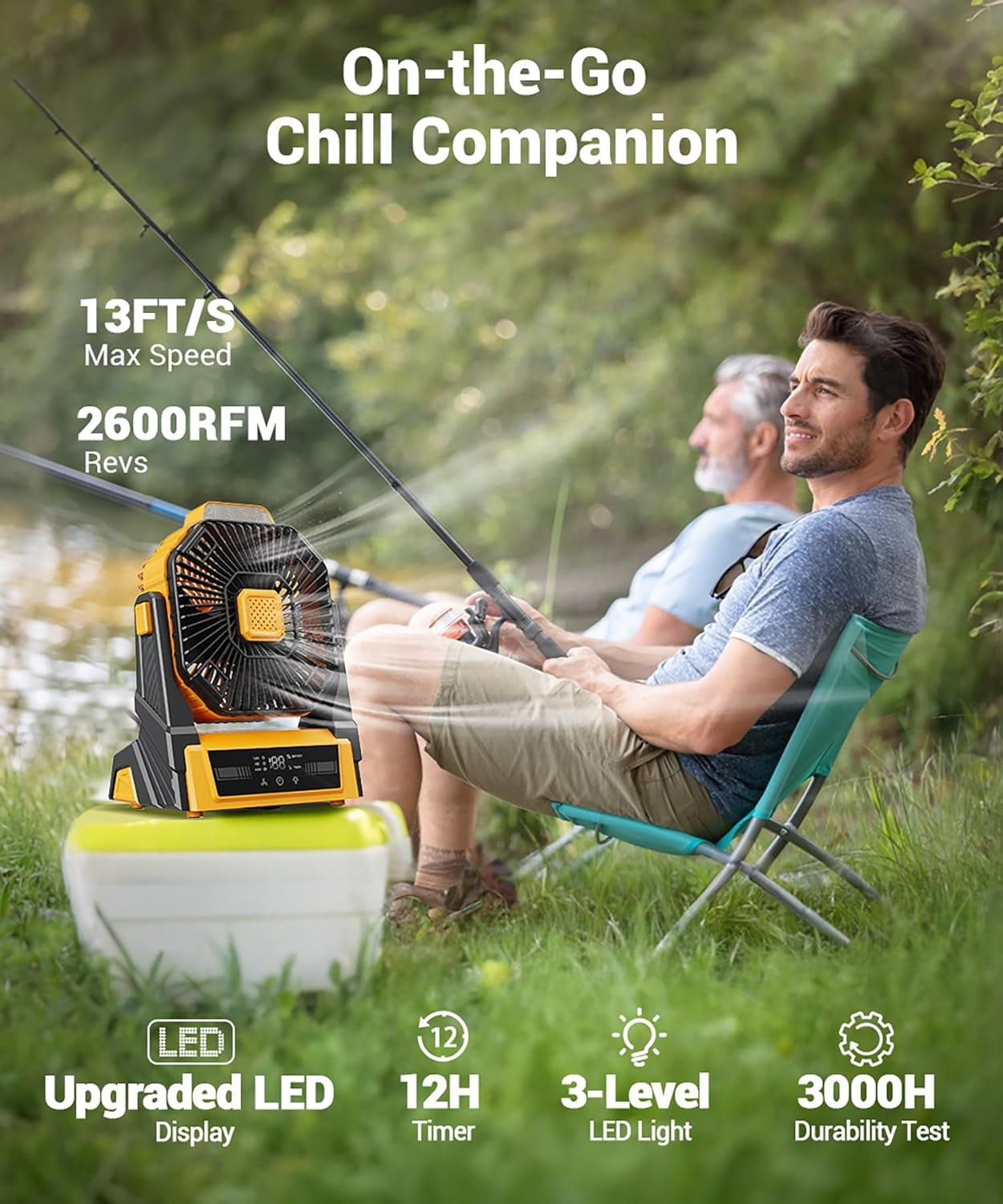 Portable Camping Fan with Lights, 20000mAh Rechargeable Battery, 3 ...