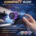 Portable Car Clip On Air Conditioner – USB Rechargeable Mini Cooling ...