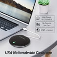 Portable Circular 4G LTE WiFi Hotspot Pocket WiFi, Travel Router ...