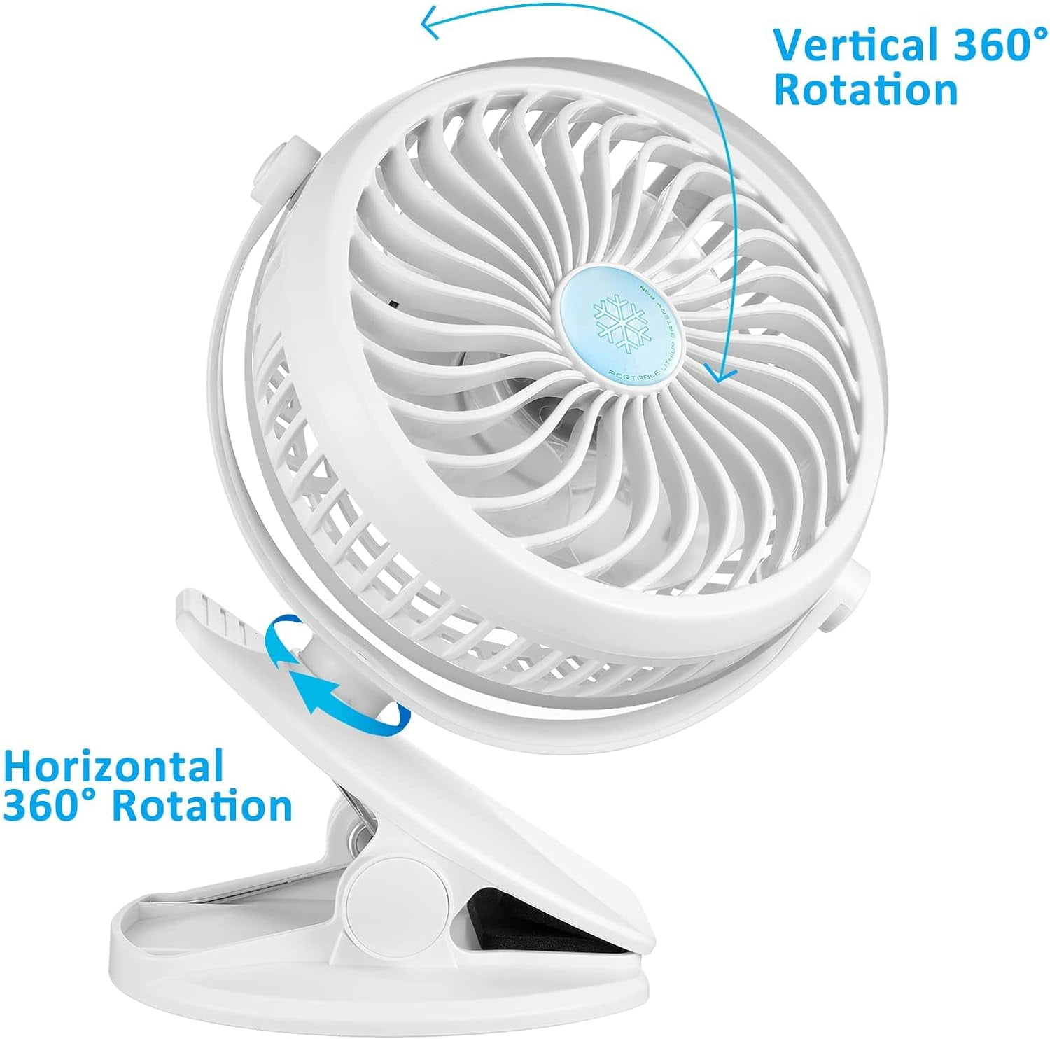 Portable Clip on Fan With 2 Speeds, Very Low Noise, Suitable for Car ...