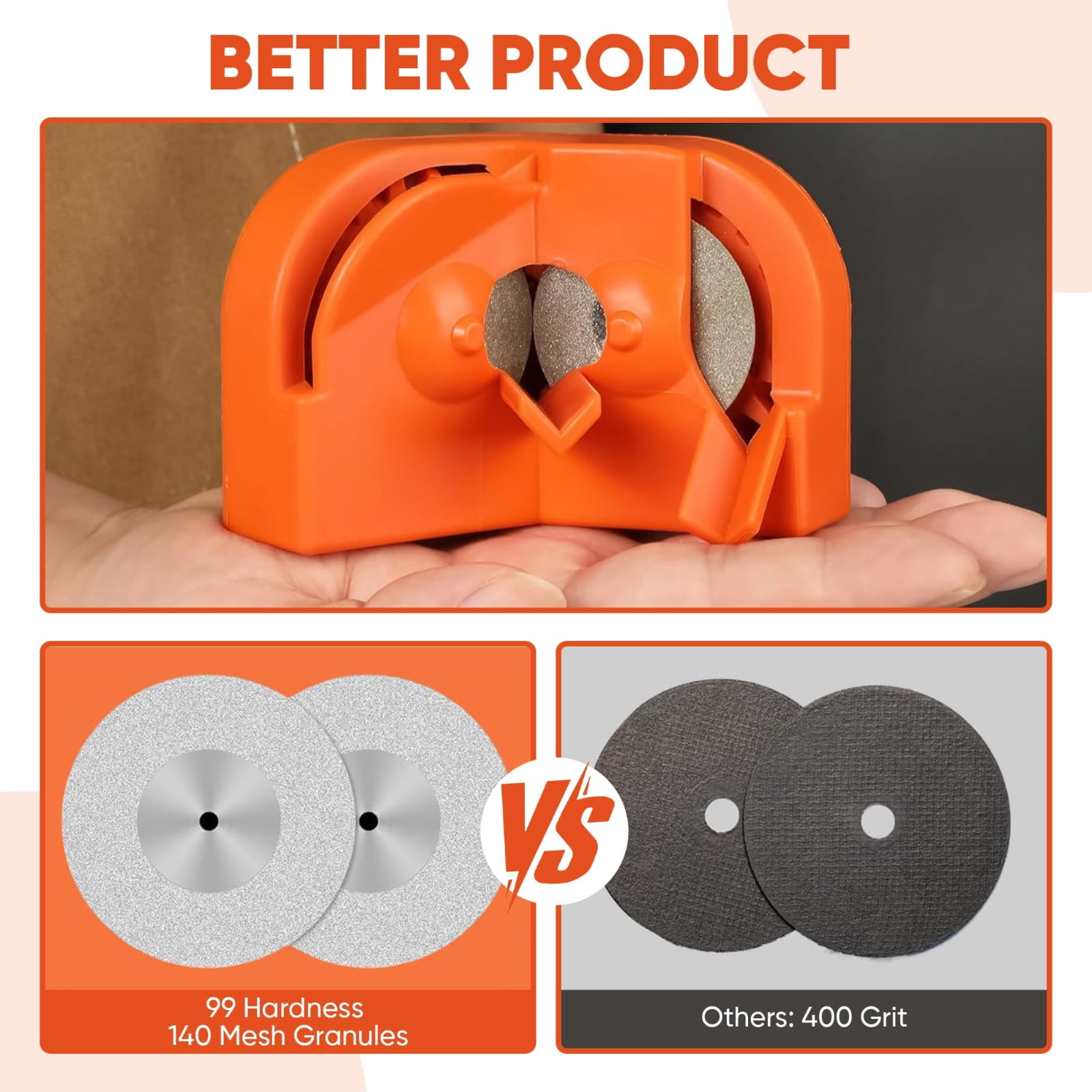Portable Drill Bit Sharpener For Electric Drills, Industrial Diamond ...