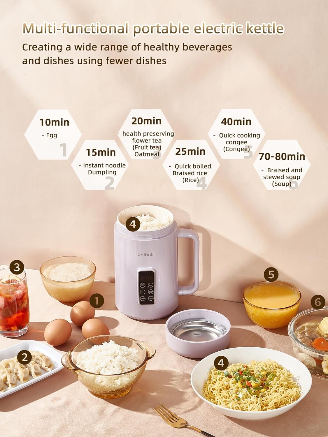 Portable Electric Pot for Cooking Dorm Room - 28oz Non-stick Travel ...