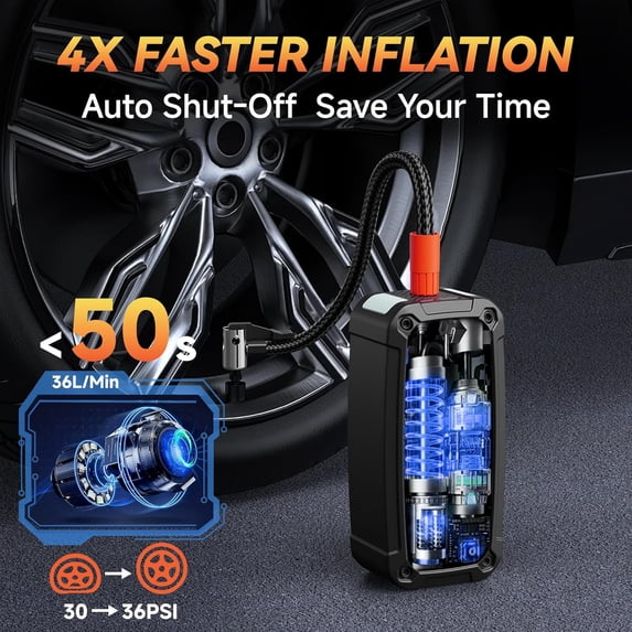 Portable Electric Tire Inflator 150PSI Air Compressor with Pressure ...