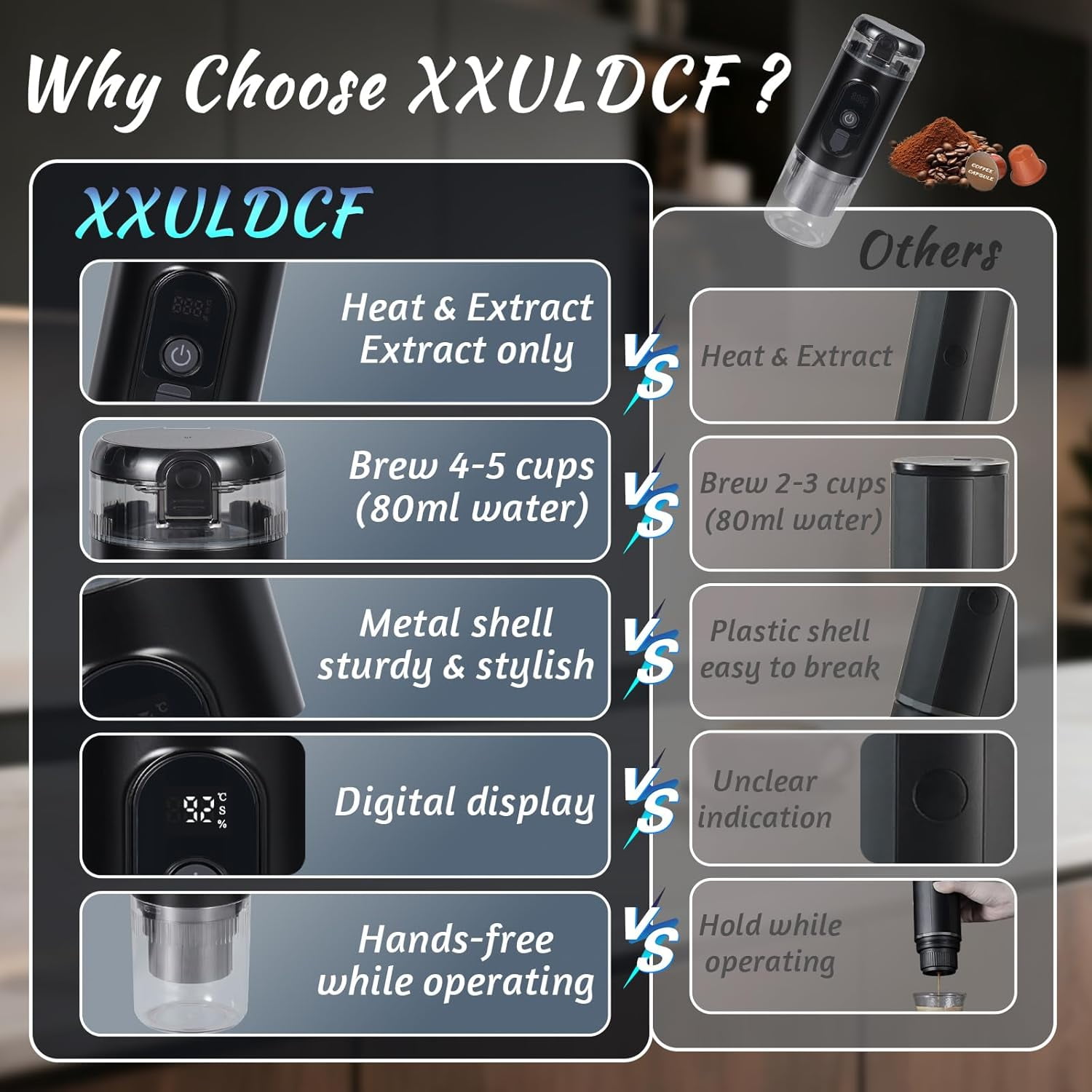 Portable Espresso Machine, Electric Travel Coffee maker with Self ...