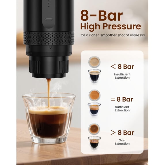 Portable Espresso Maker, Electric Espresso Machine for Travel, Camping ...