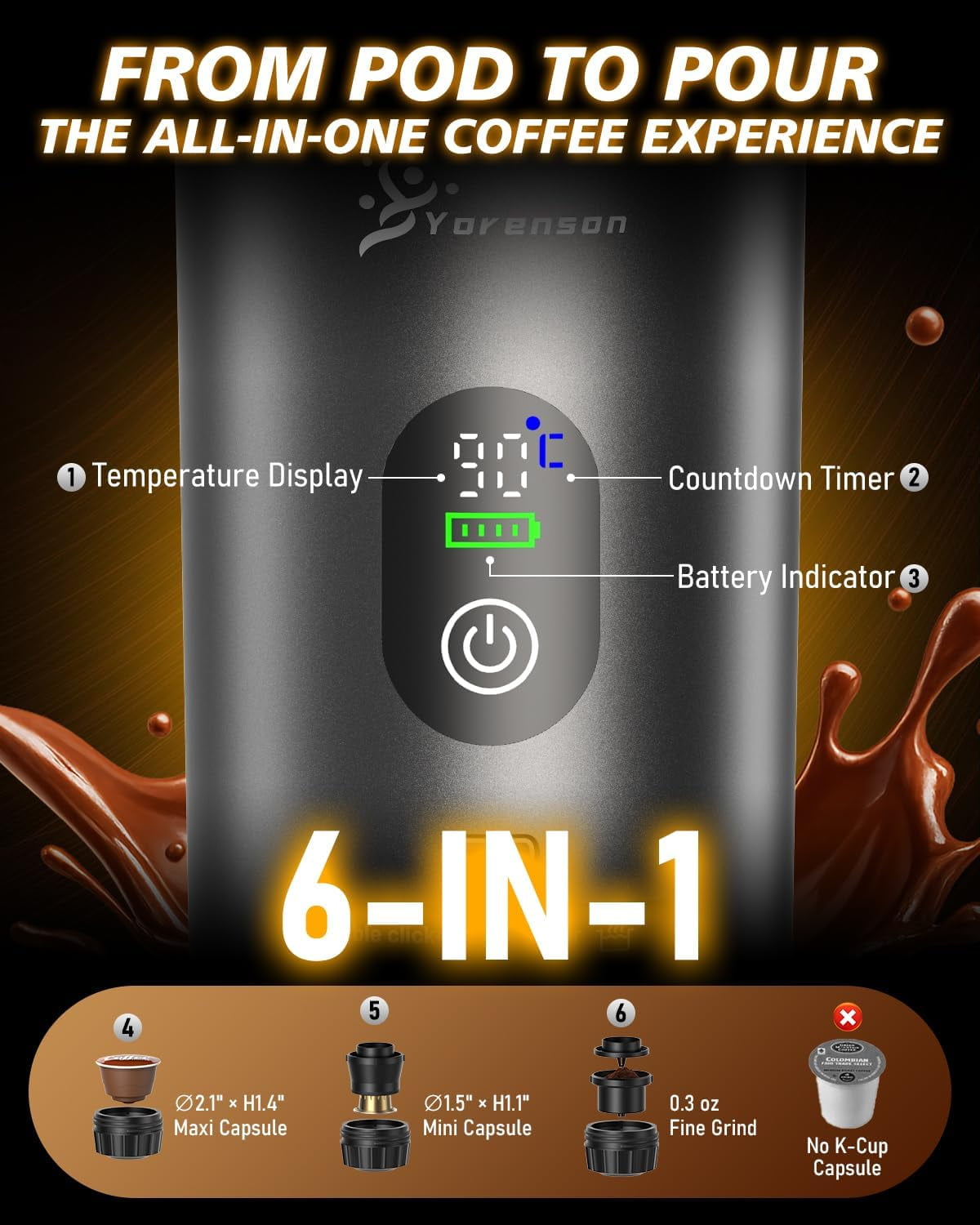 Portable Espresso Maker for Travel, 20 Bar Pressure, USB-C Charging ...