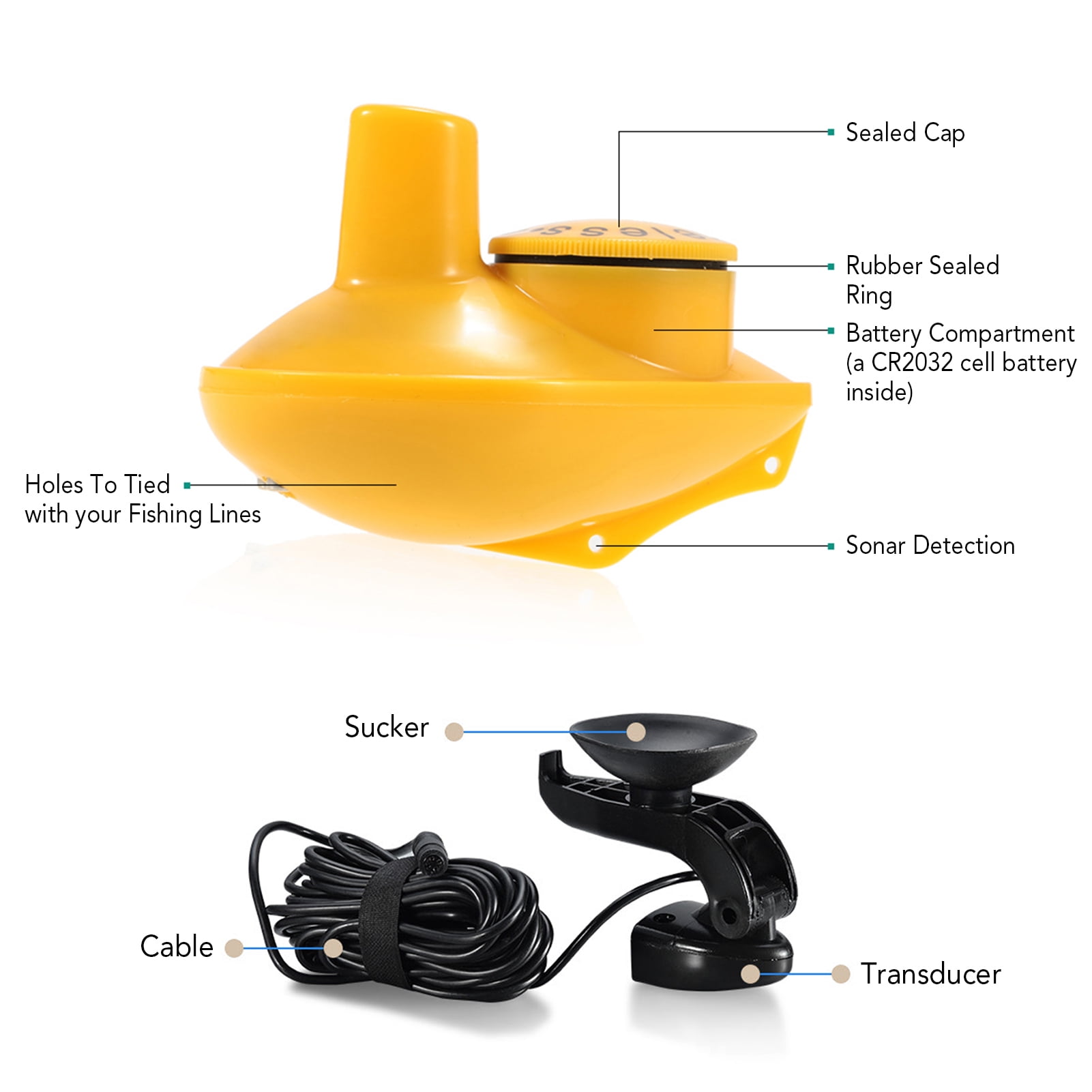 ,Portable Fish Locator With Fish Wirel Sonar With Wired Boat - Walmart.com