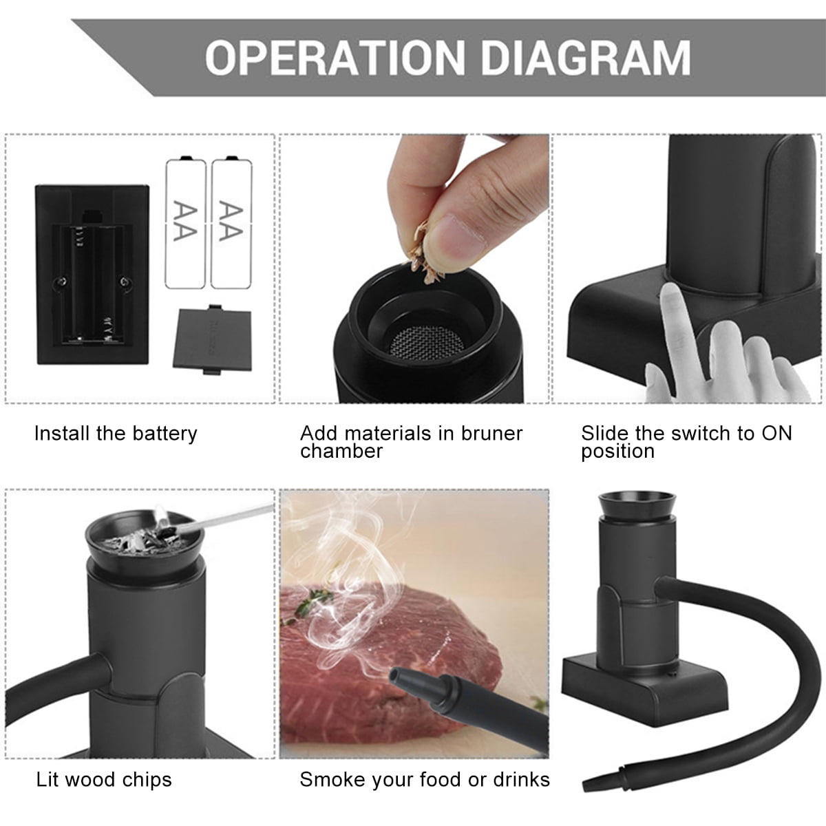 Portable Food Smoker Kit with Wood Chips Battery Powered Cocktail ...