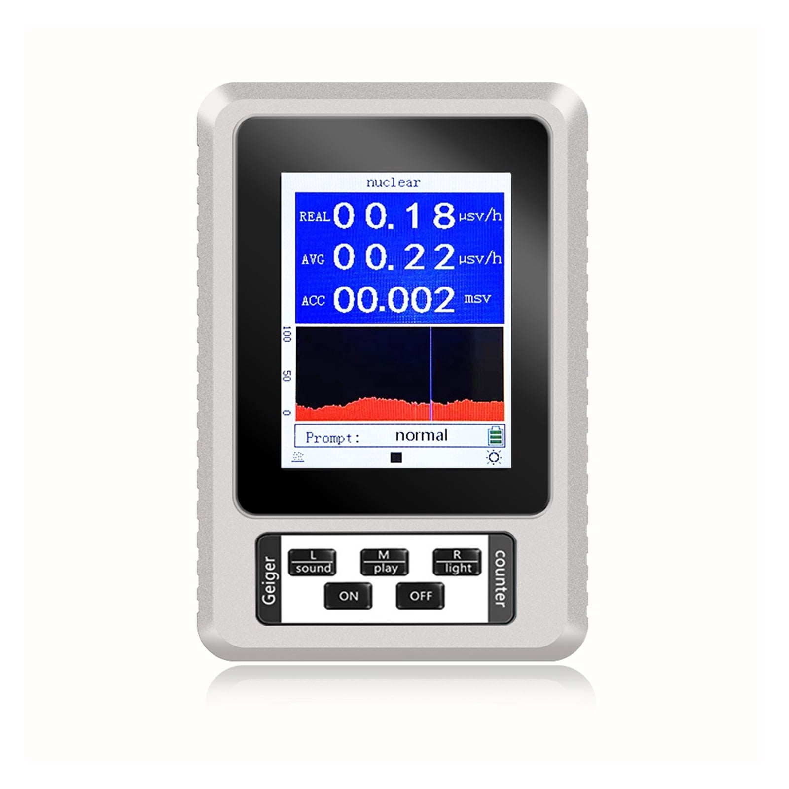 Portable Geiger Counter Nuclear Radiation Detector Personal Dosimeter ...