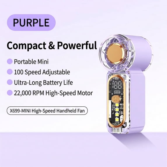 Portable Handheld Fan, 22000 RPM 100 Speeds, USB Rechargeable Mini Fan ...