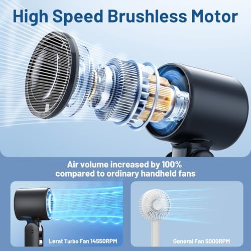 Portable Handheld Fan, 3 IN 1 Handheld Turbo Fan, 4000mAh Battery ...