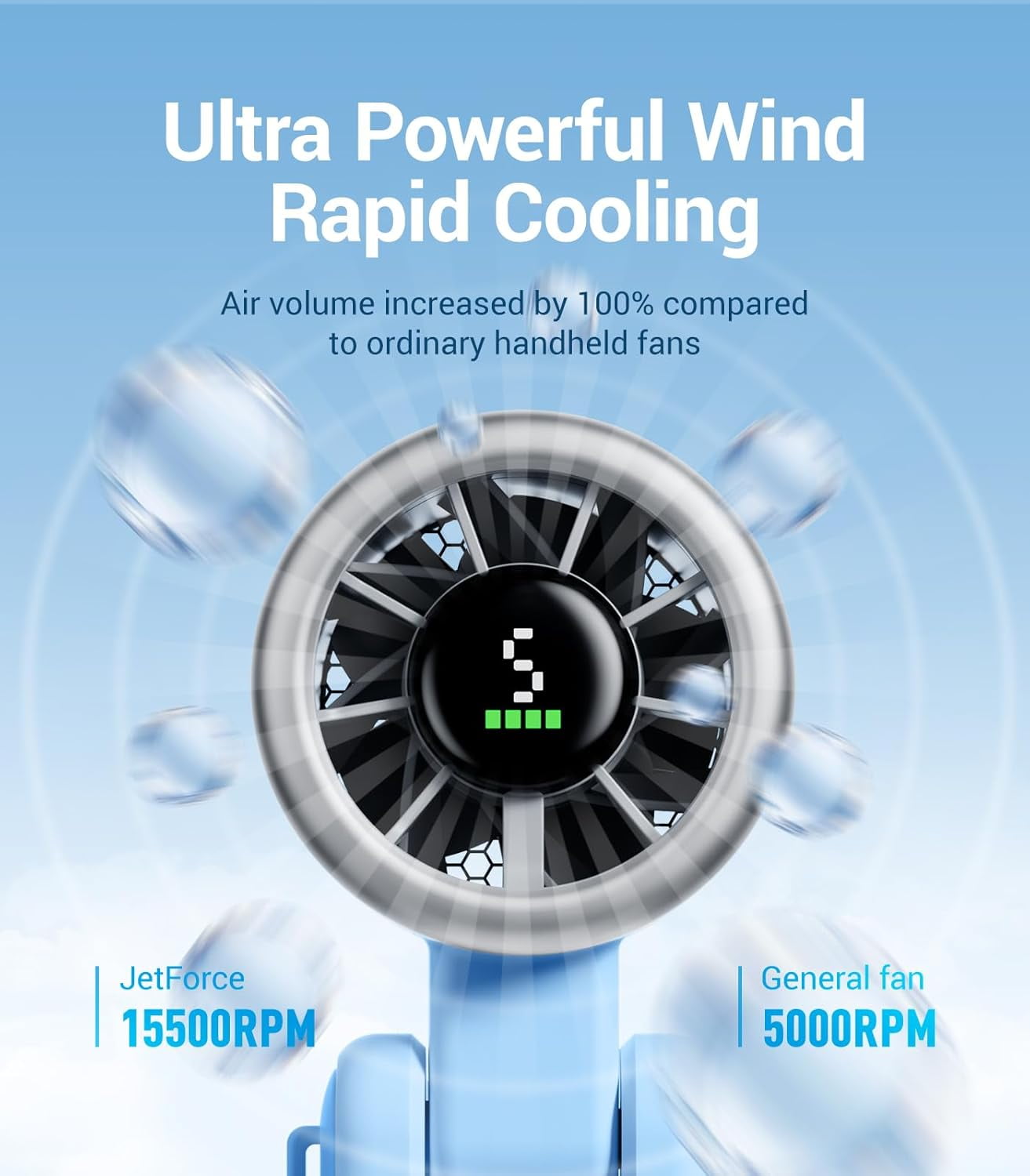 Portable Handheld Fan, 5 Gear Wind, Battery Operated, to 12 Hours, 3 IN ...