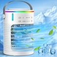 Portable Mini Air Conditioners Usb Personal Air Conditioner 3 Speed