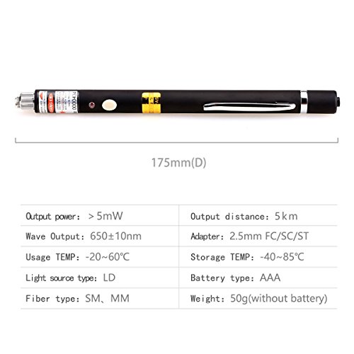 Portable Model 20KM Visual Fault Locator Fiber Optic Cable Tester Meter ...