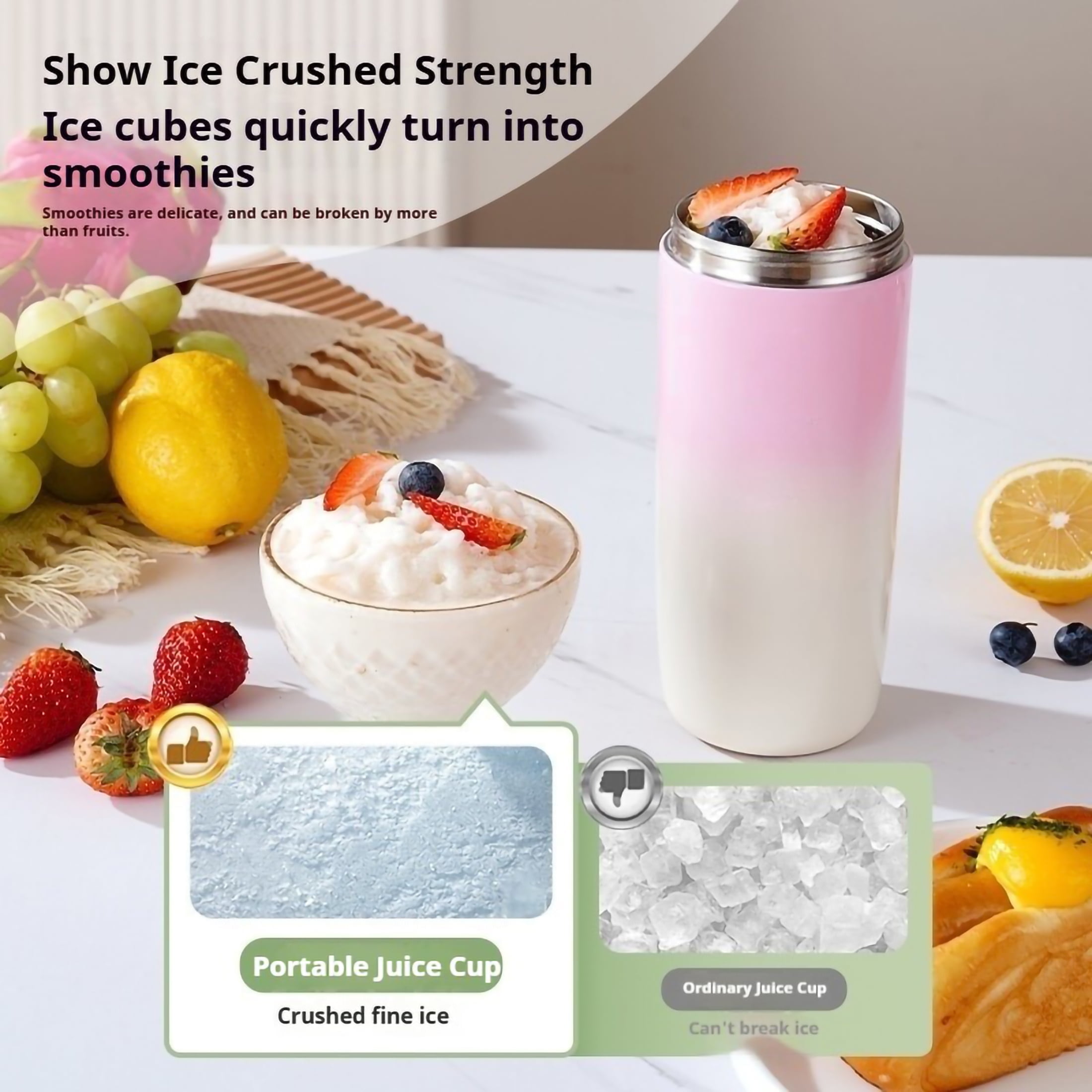 Portable Multi-functional Juicer, USB Rechargeable,Personal Blender 12 ...