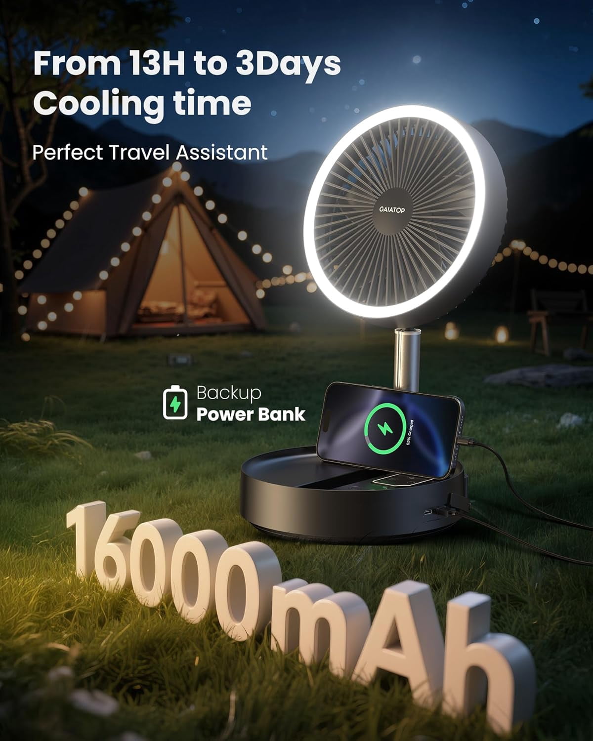 Portable Pedestal Fan 16000mAh Battery [Max 74h Runtime], Foldable ...