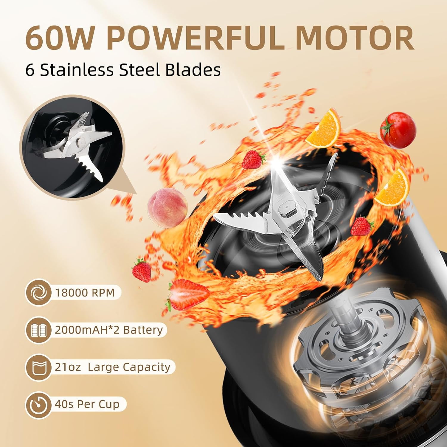 Portable Personal Blender with 6 Blades, 21oz (600ml) USB-C ...