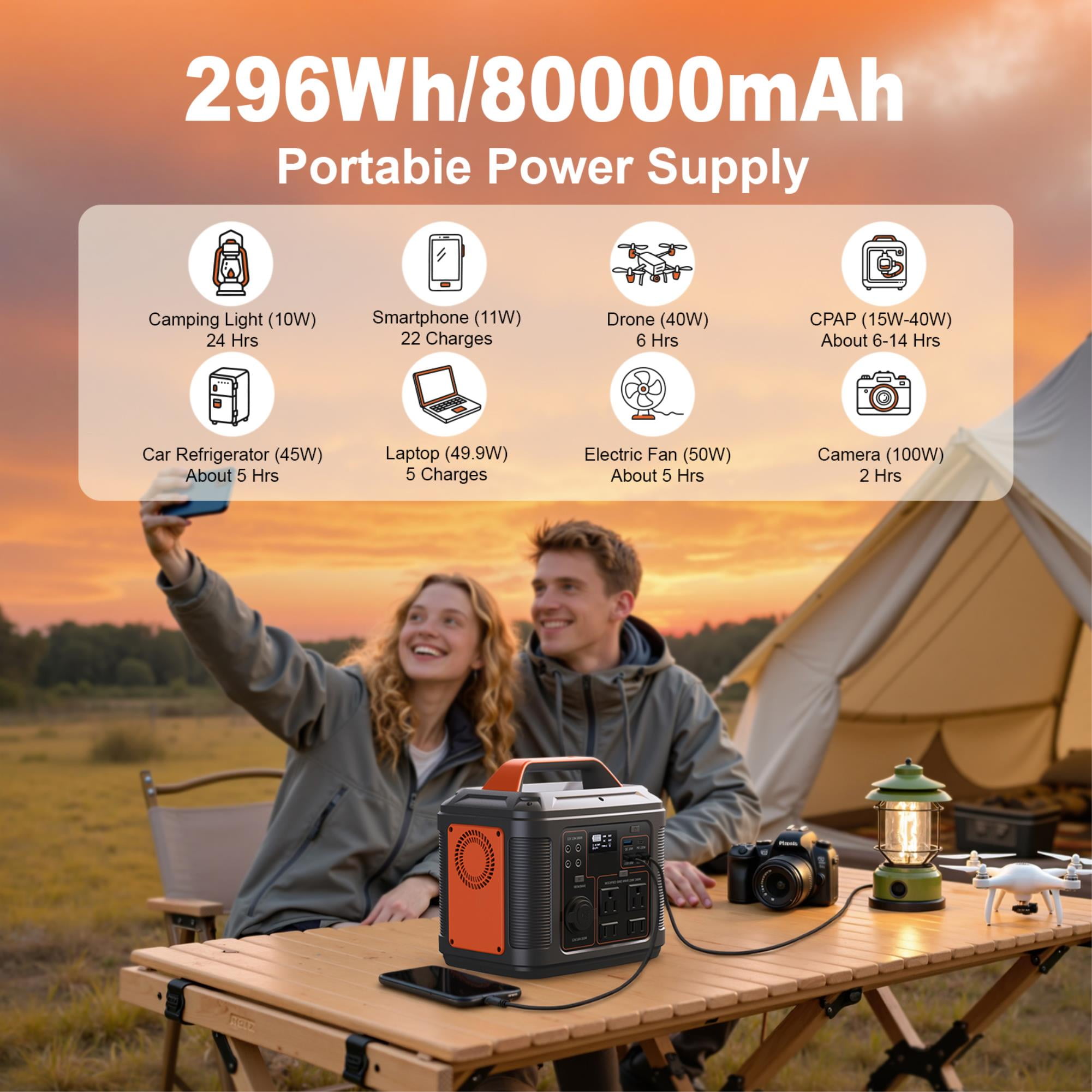 Portable Power Station, 296Wh 80000mAh Lithium Battery with 300W (600W ...