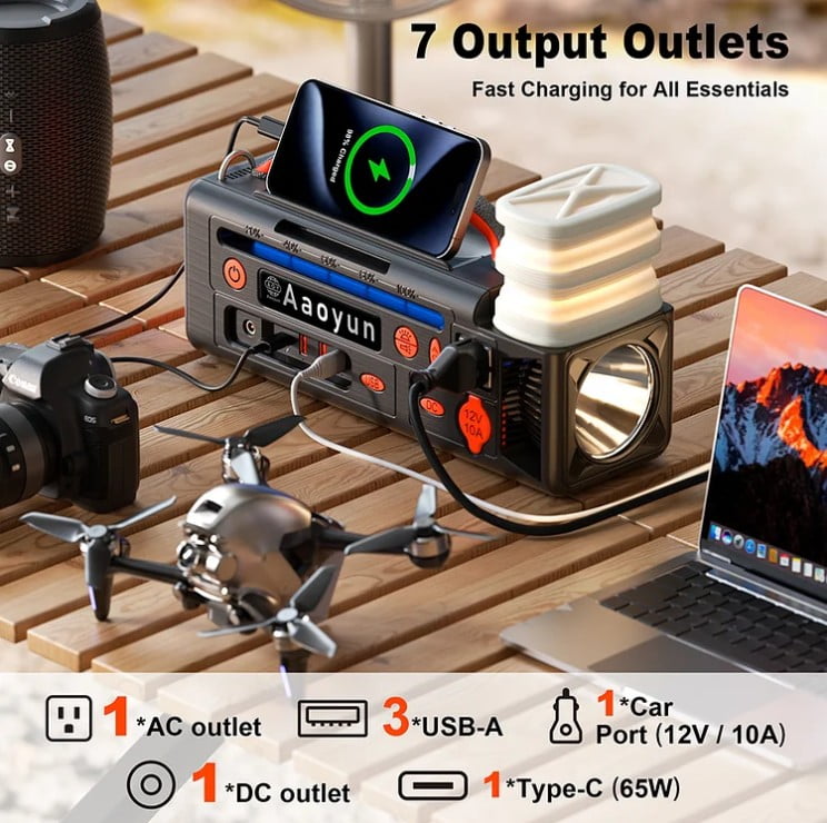 Aaoyun Portable, Rechargeable Power Station, 300W Continuous/300W Peak ...