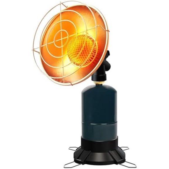 Tent Heaters Propane