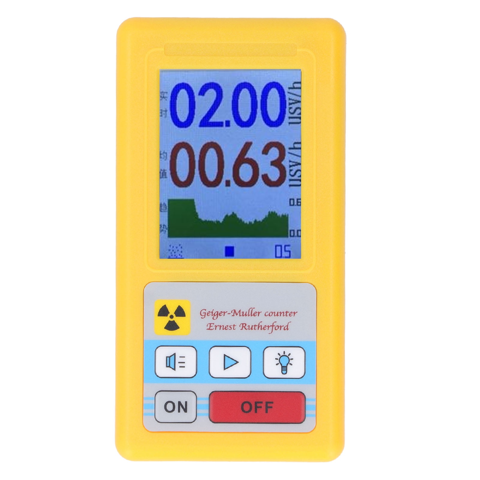 Portable Radiation Detector, Accurate Geiger Counter For Home Lab Use ...