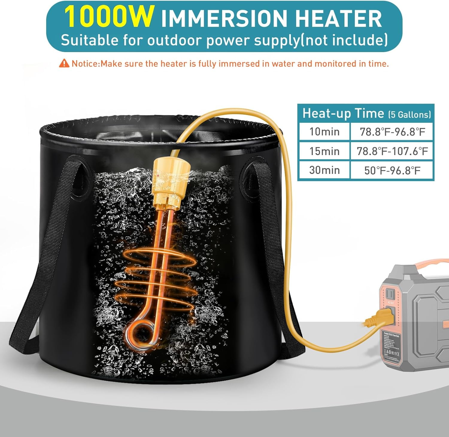 Portable Shower for Camping with Immersion Water , Rechargeable Camping ...