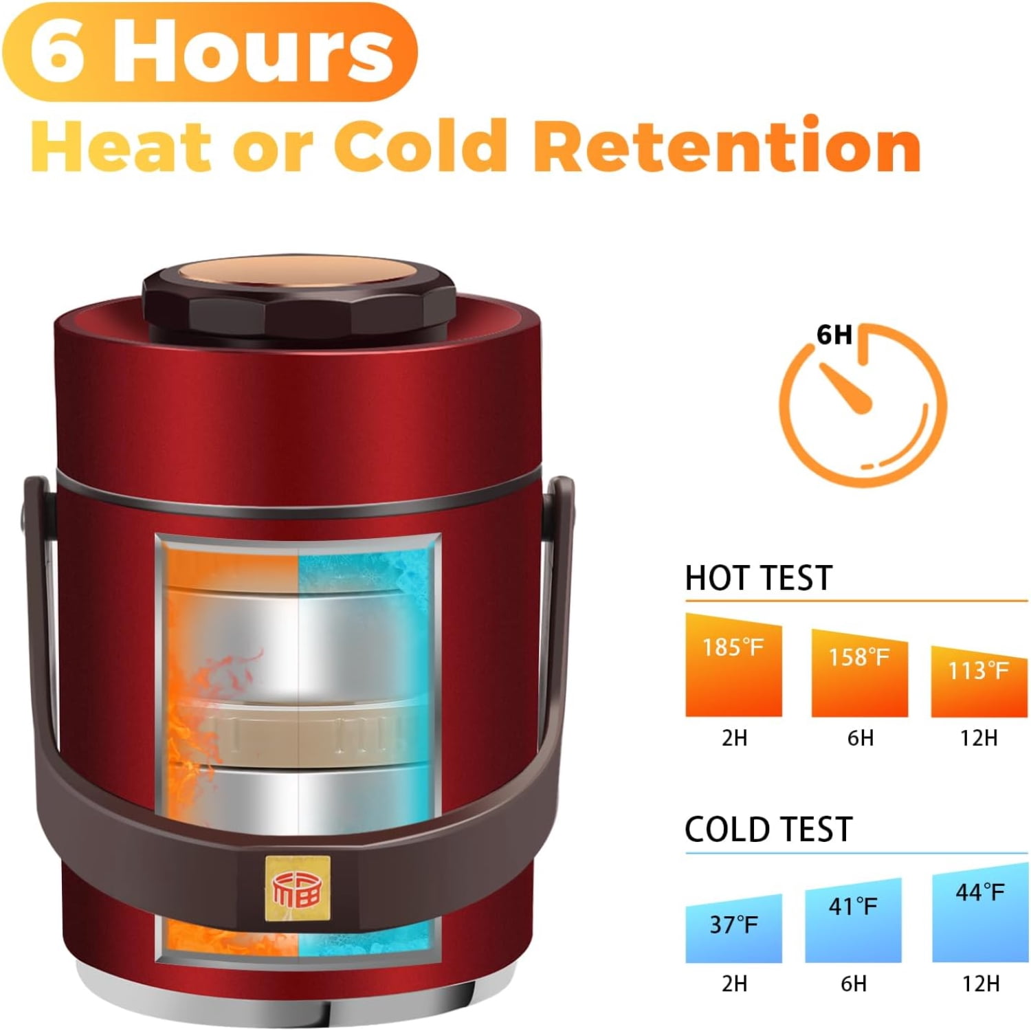 Portable Silver 67 oz Stainless Steel Vacuum Insulated Wide Mouth Hot ...