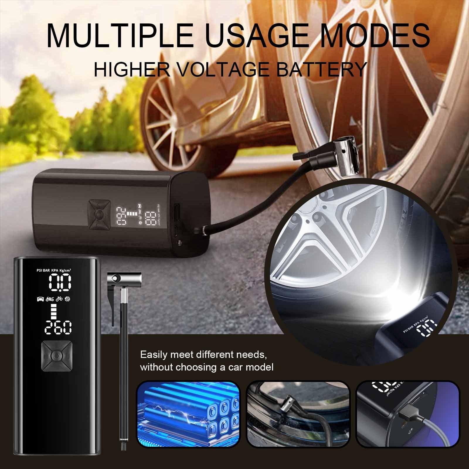 Portable Tire Inflator Air Compressor – 150PSI Cordless Air Pump with ...