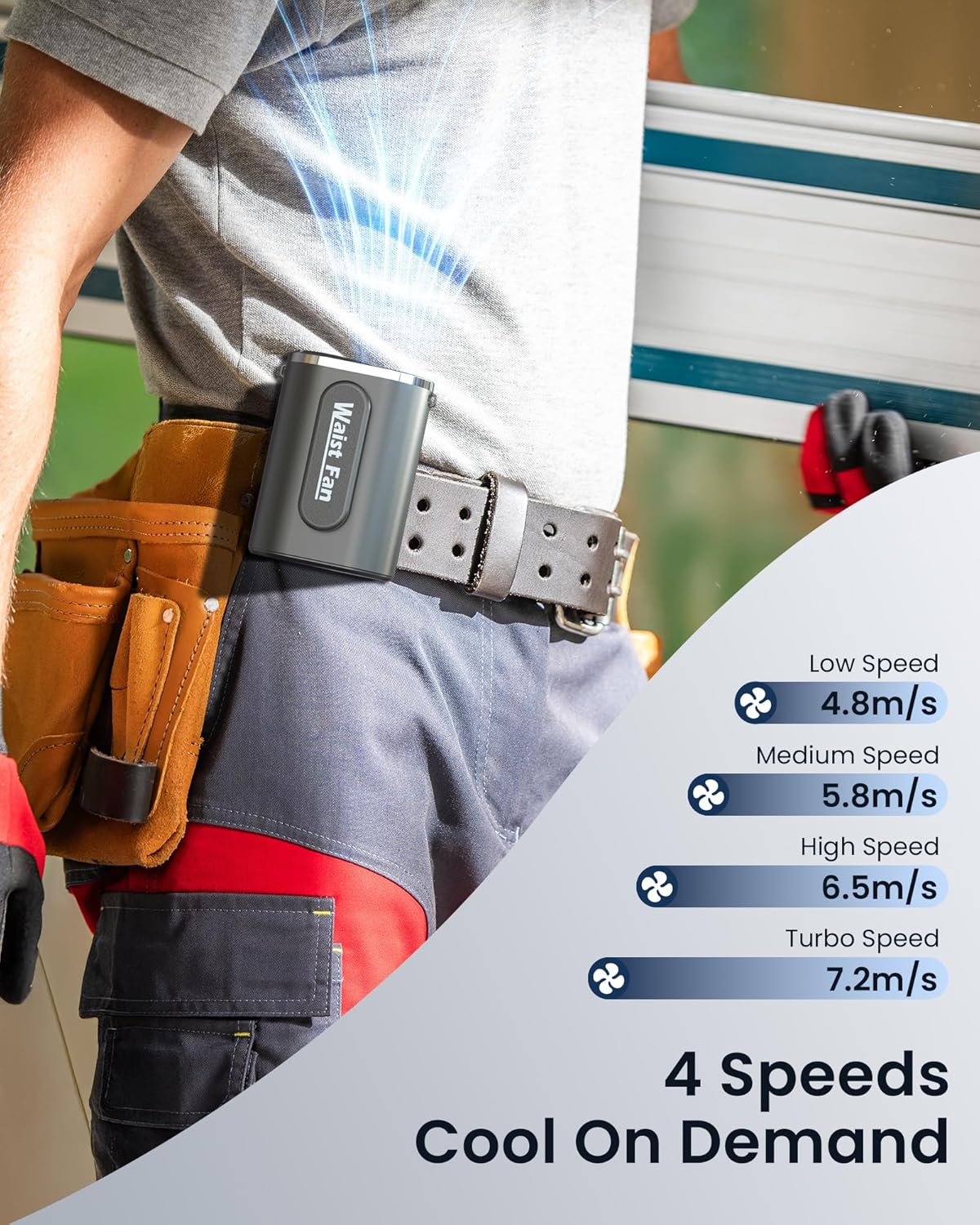 Portable Waist Belt Fan with 17500RPM Strong Airflow, 4 Speed Levels ...