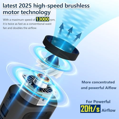 Portable Waist Fan, 4 Speeds 13000RPM Strong Airflow, belt fan with up ...