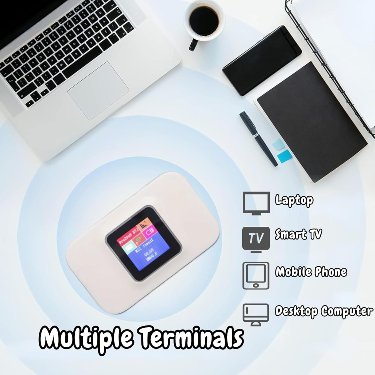 Ryoko Pro Portable Wifi Original Huawei WiFi 3 Pro 4G/5G Portable ...