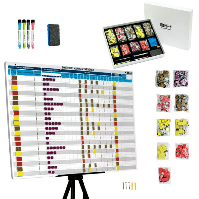 Portfolio Management Board Set, Project Management Board Set by ...