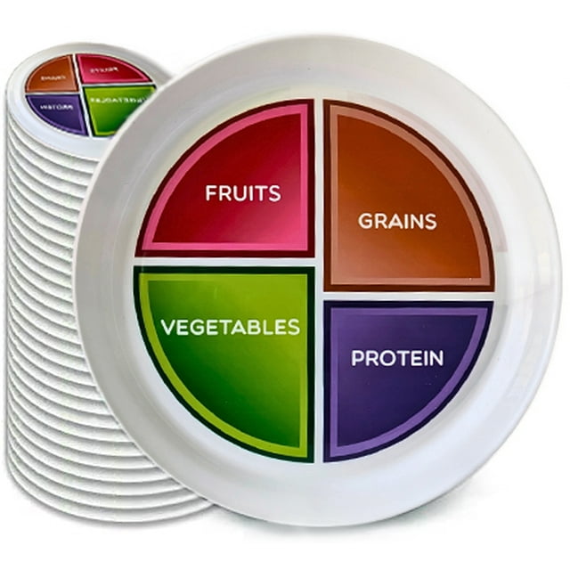 Portion control plate MyPlate for Teens or Adults (case of 48 ...