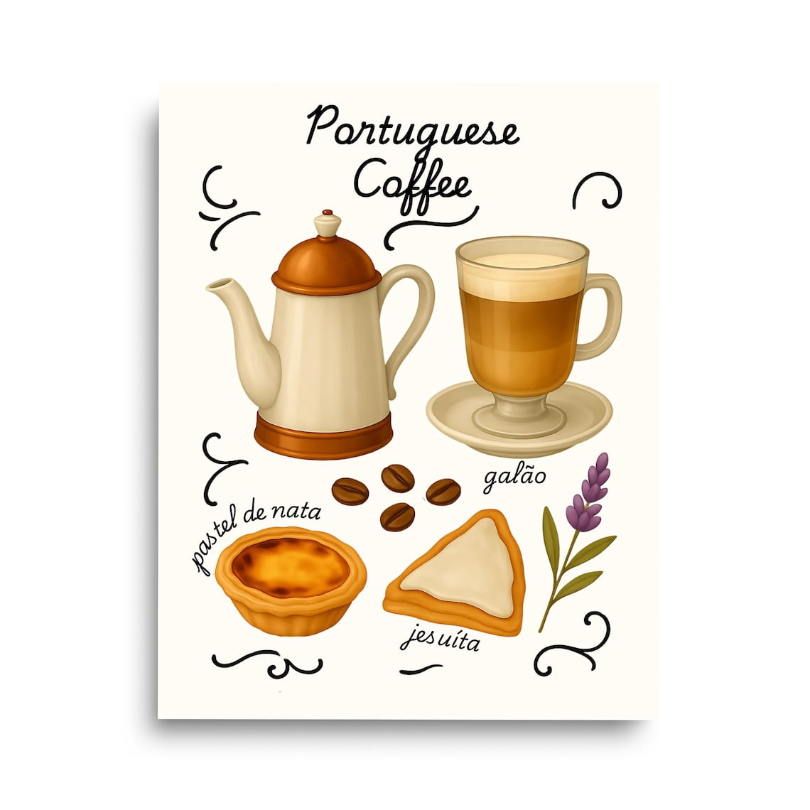 Portuguese Coffee & Pastry Print, Lisbon Kitchen Wall Art, Cafe Decor ...