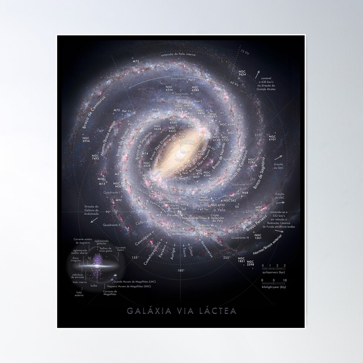**Portuguese** Milky Way Map Hd (Em PortuguêS) GaláXia Via LáCtea ...