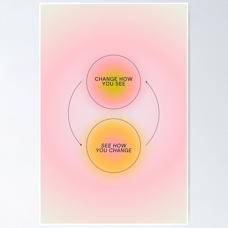 Positive Affirmation Orange and Pink Glow Aura UNFRAMED Poster, 24x36 ...