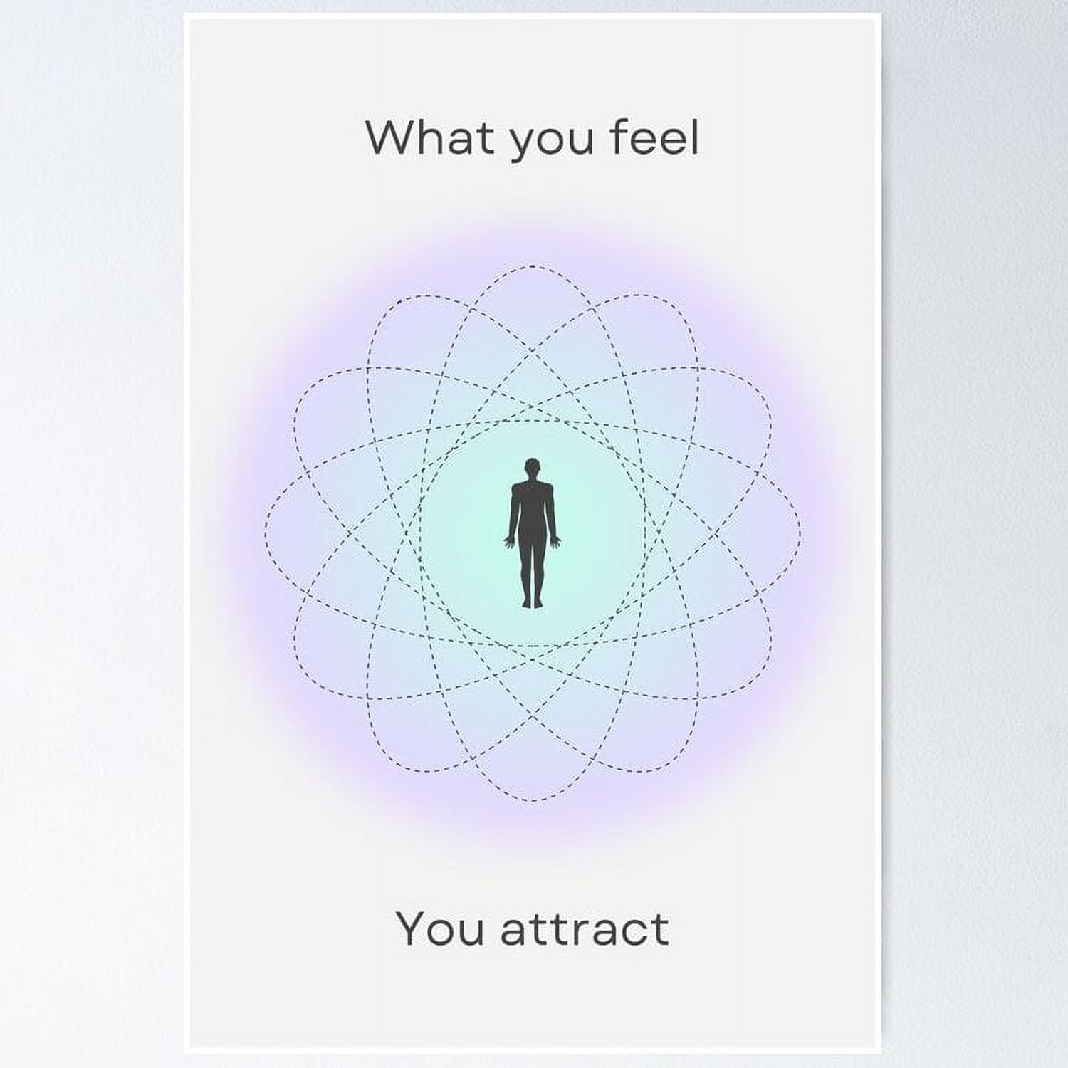Positive Affirmation Purple Aesthetic Aura Energy UNFRAMED Poster ...
