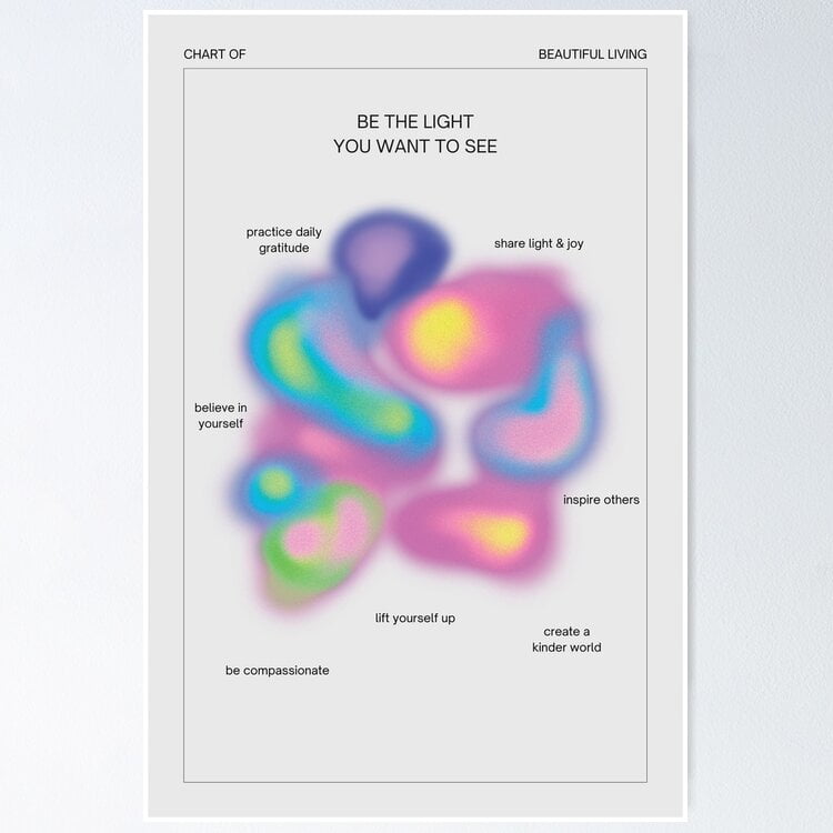 Positive Affirmations Abstract Aura Gradient UNFRAMED Poster, 8x12 ...