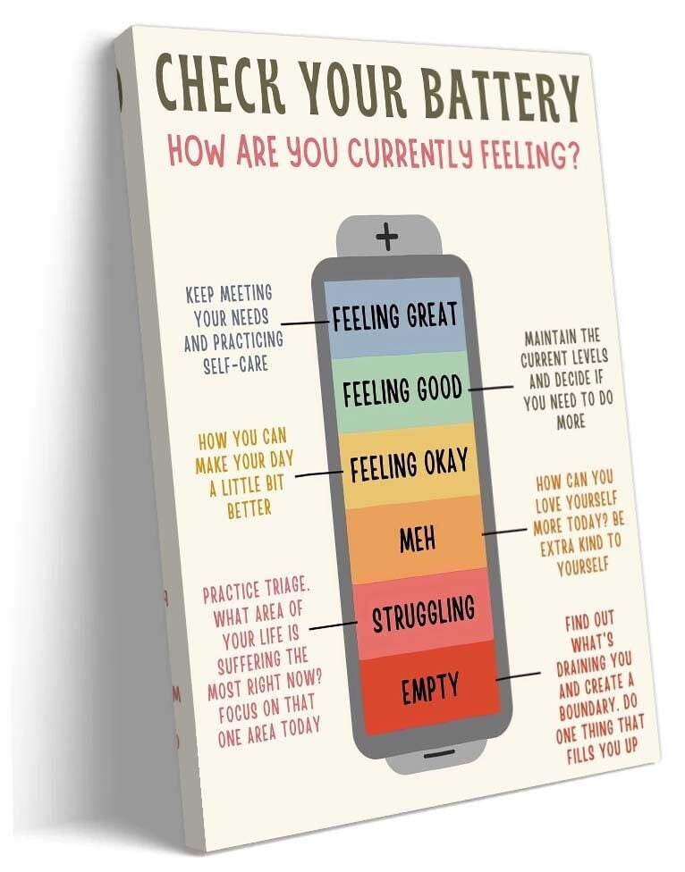Positive Mental Health Check Your Battery Poster Prints Feelings Chart ...
