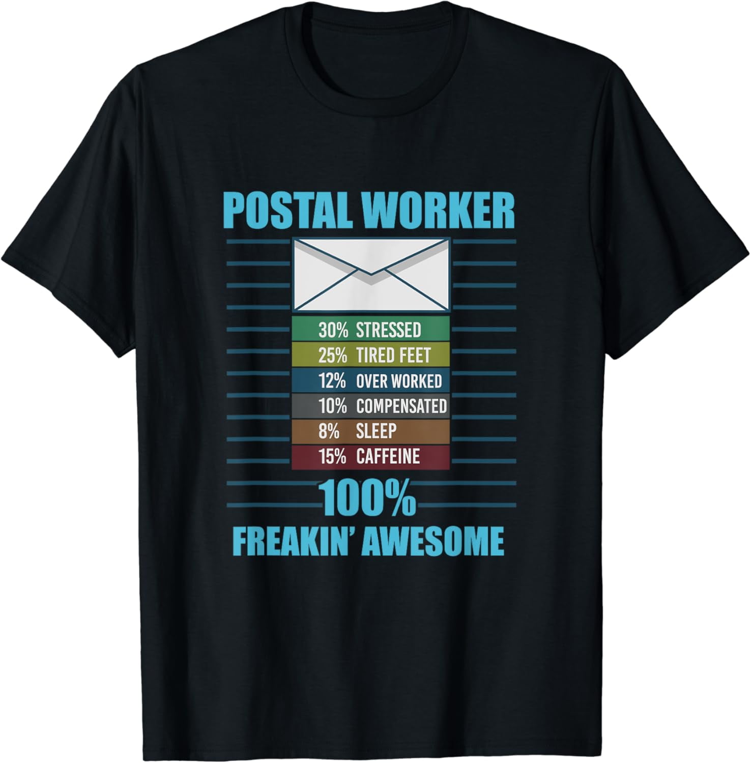 Postal Office Postman Mailman Postal Service T-Shirt - Walmart.com