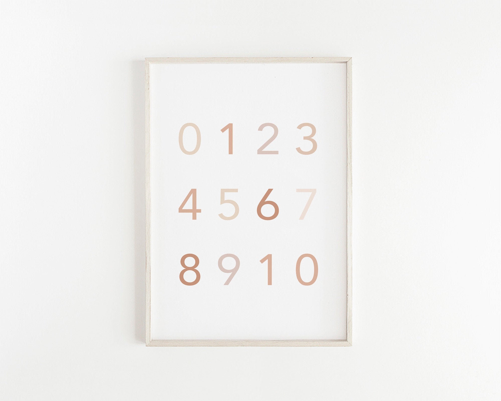 POSTER 123 Poster Numbers Print Neutral Nursery Decor Wall Art Gender ...