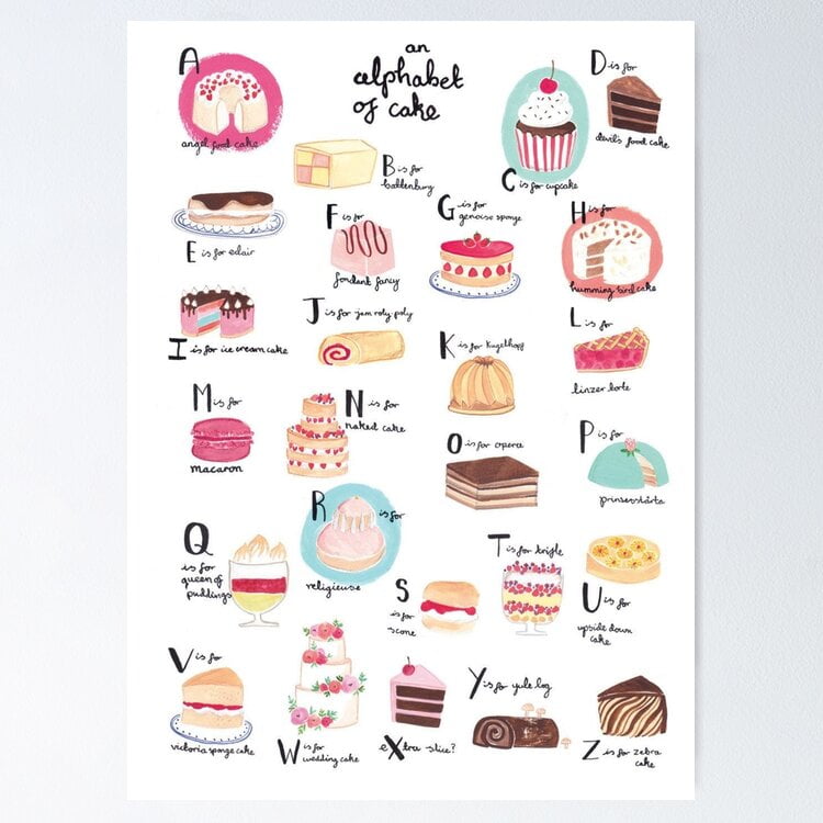 Poster ABC, Alphabet, Alphabet Chart, Letter Sounds, ABC Chart ...