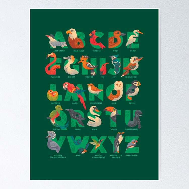 Poster Aerialphabet : Green (Labelled) - No Framed, Vintage Wall Art ...