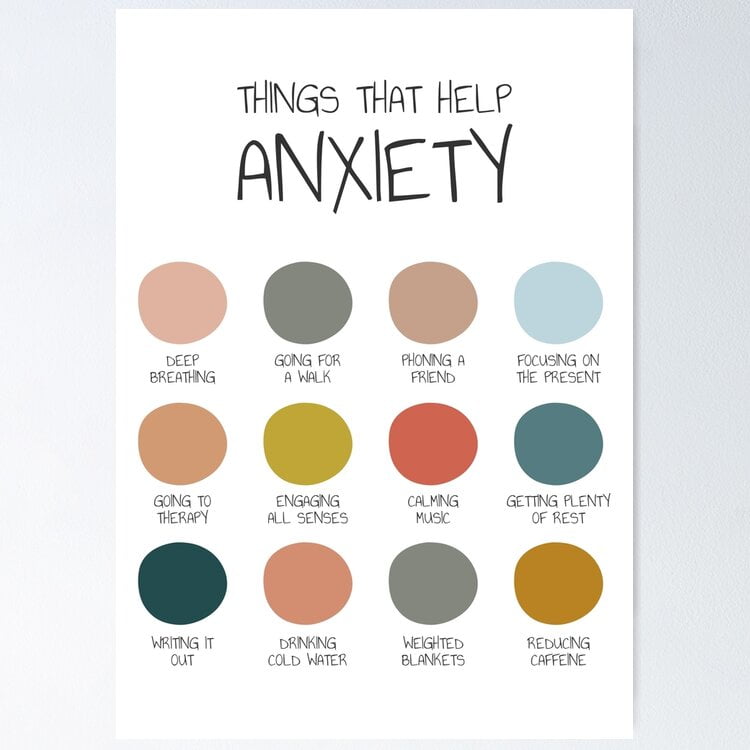 Poster Anxiety Self-Help Therapy Counselor Psychologist Mental Health ...